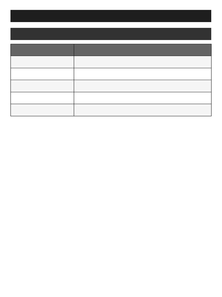 Nish Subject Per Day | PDF