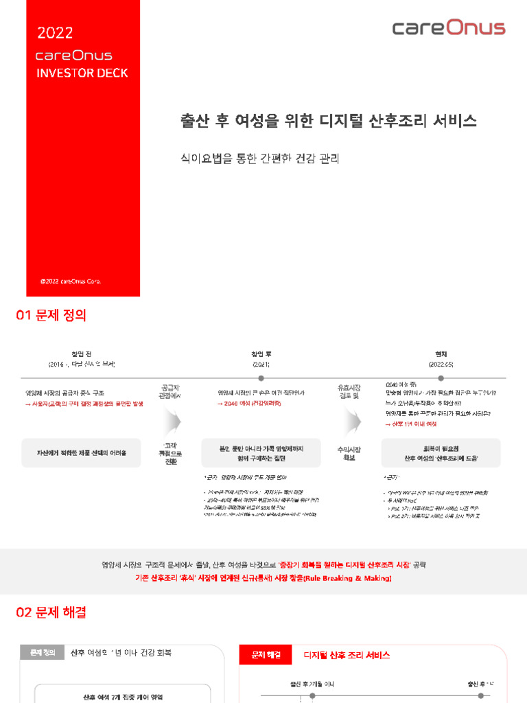 케어온어스 - IR Deck - 220607 | PDF