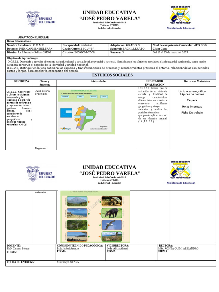 2b Chiln | PDF | Aprendizaje | Modificación de comportamiento