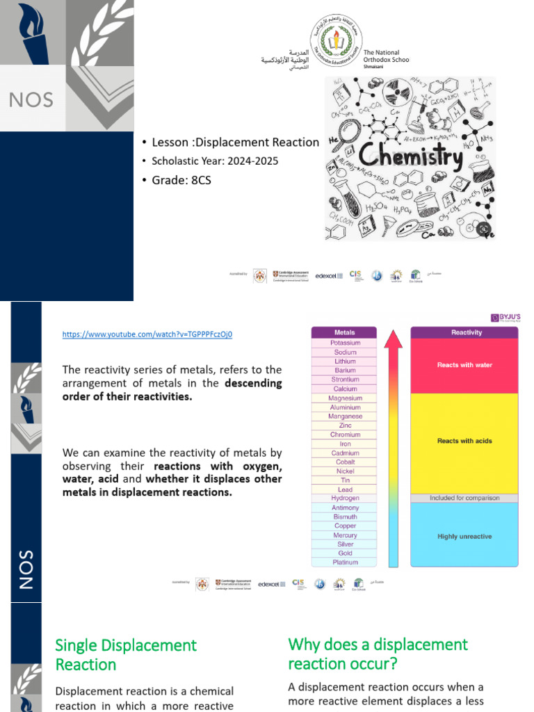 Displacement Reactions in Metals Explained | PDF