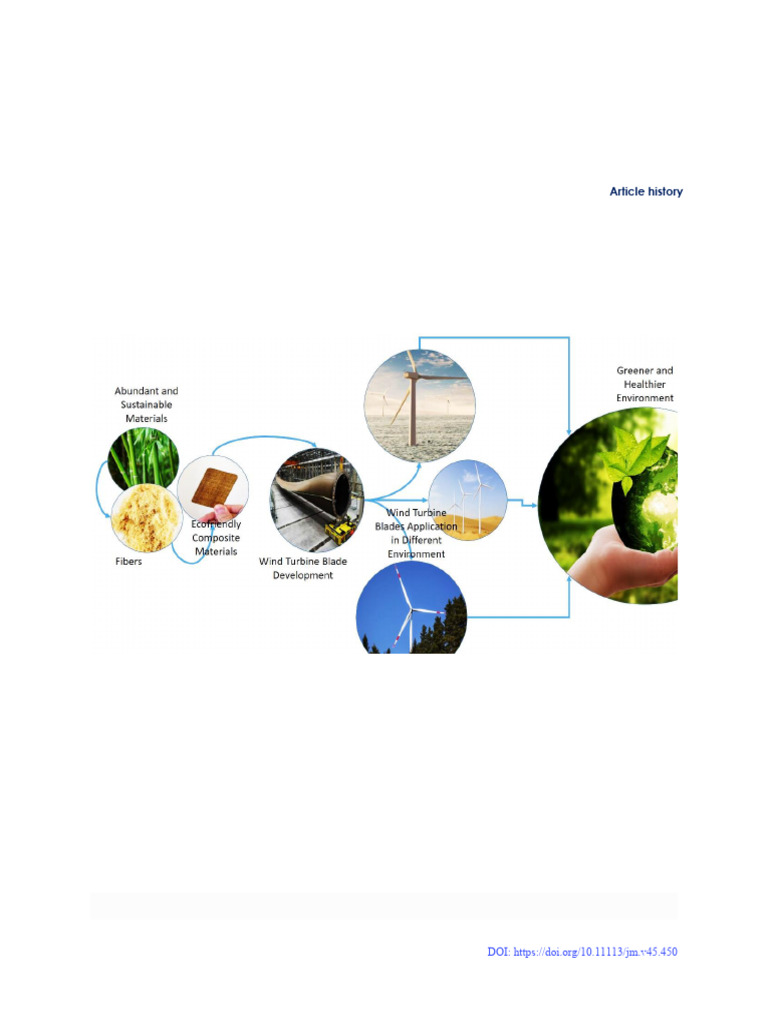 Natural Fiber Composites for Wind Turbines | PDF | Composite Material ...