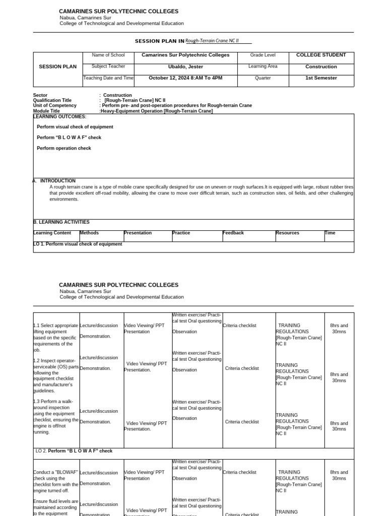 Session Plan Prof Ed 5 J.U | PDF | Behavior Modification | Learning