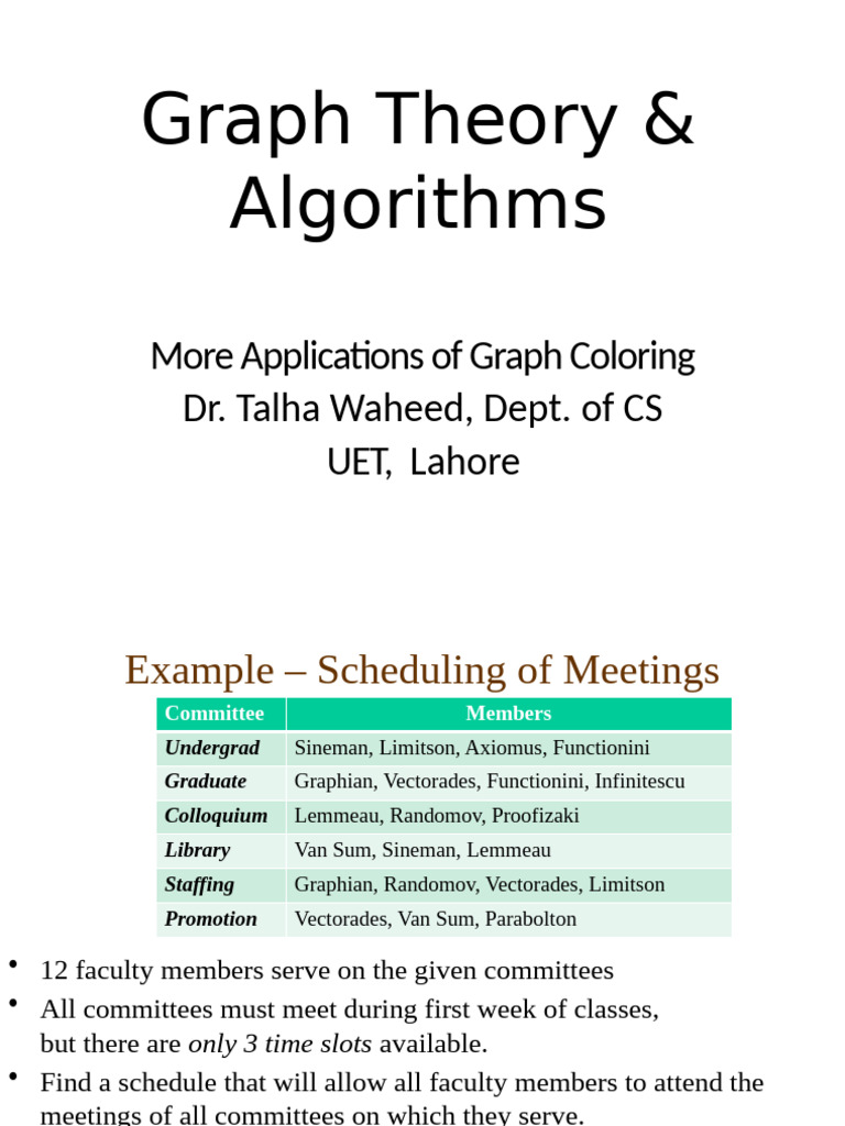 UET Slides 10 Graph Theory - Talha Waheed - Graph Coloring More Applications | PDF | Vertex ...