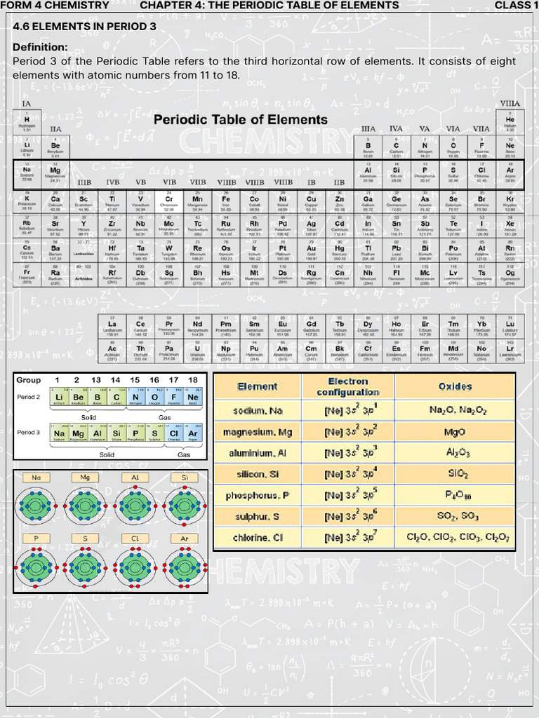 Period 3 Elements: Trends and Properties | PDF | Transition Metals ...