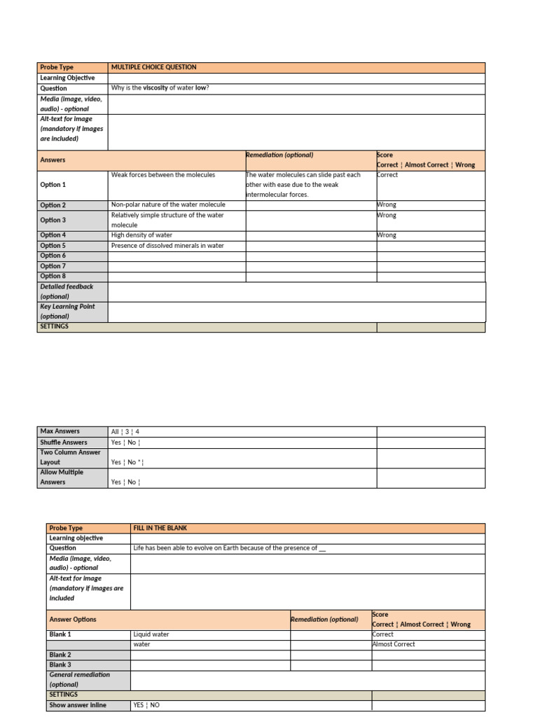 Rhapsode Probes Content Template | PDF | Chemical Bond | Water