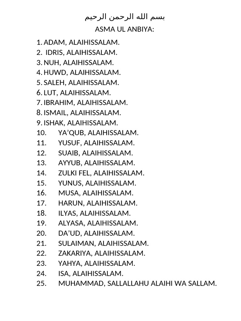 Asmaa Ul Anbiya | PDF