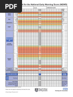 Hopsital Incharge Checklist | PDF | Hospital | Emergency Department