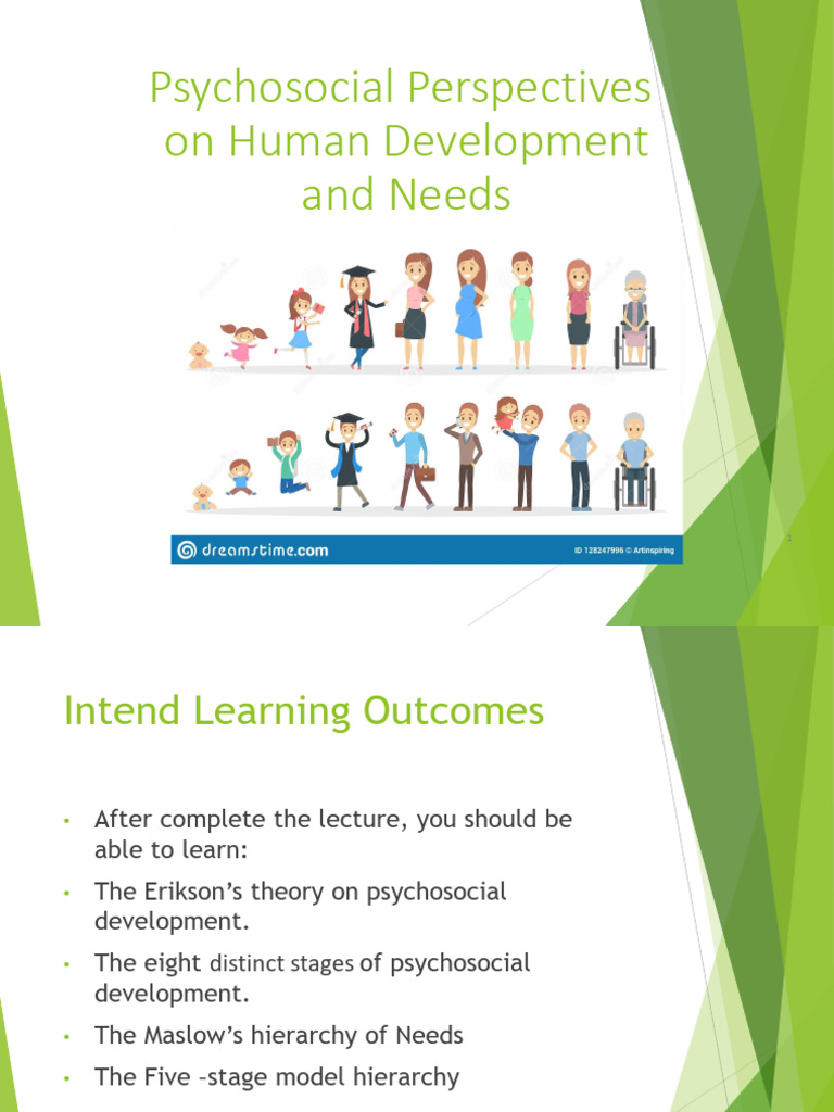 L3 Psychosocial Perspective On Human Development and Needs | PDF ...