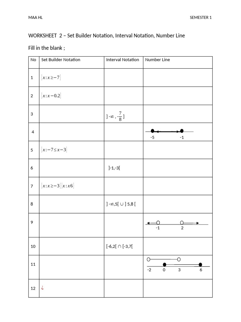 4 Set Buider Notation, Interval Notation, No Line | PDF