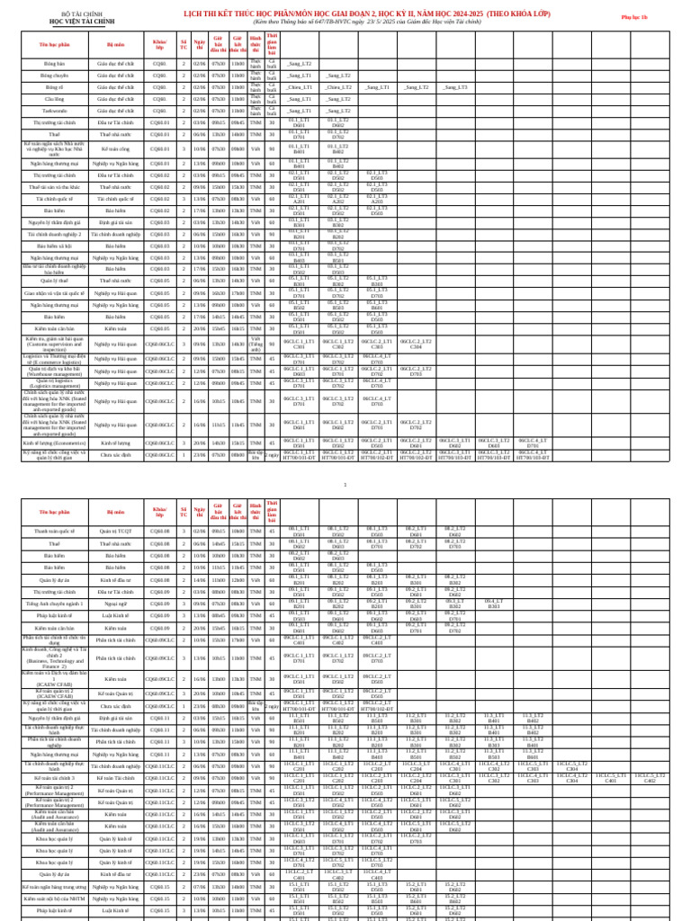 LichThiKetThucHocPhanMonHoc - gd2 HK2.2024 2025 1b TheoKhoaLop | PDF
