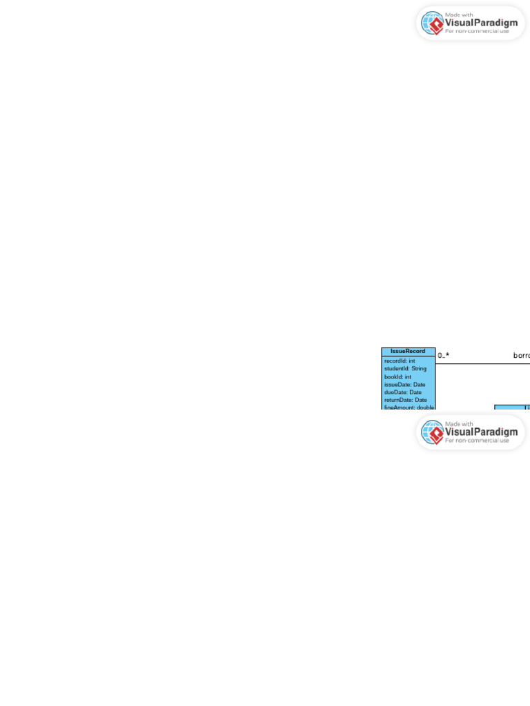 Class Diagram Online Library | PDF | Crime Prevention | Information ...