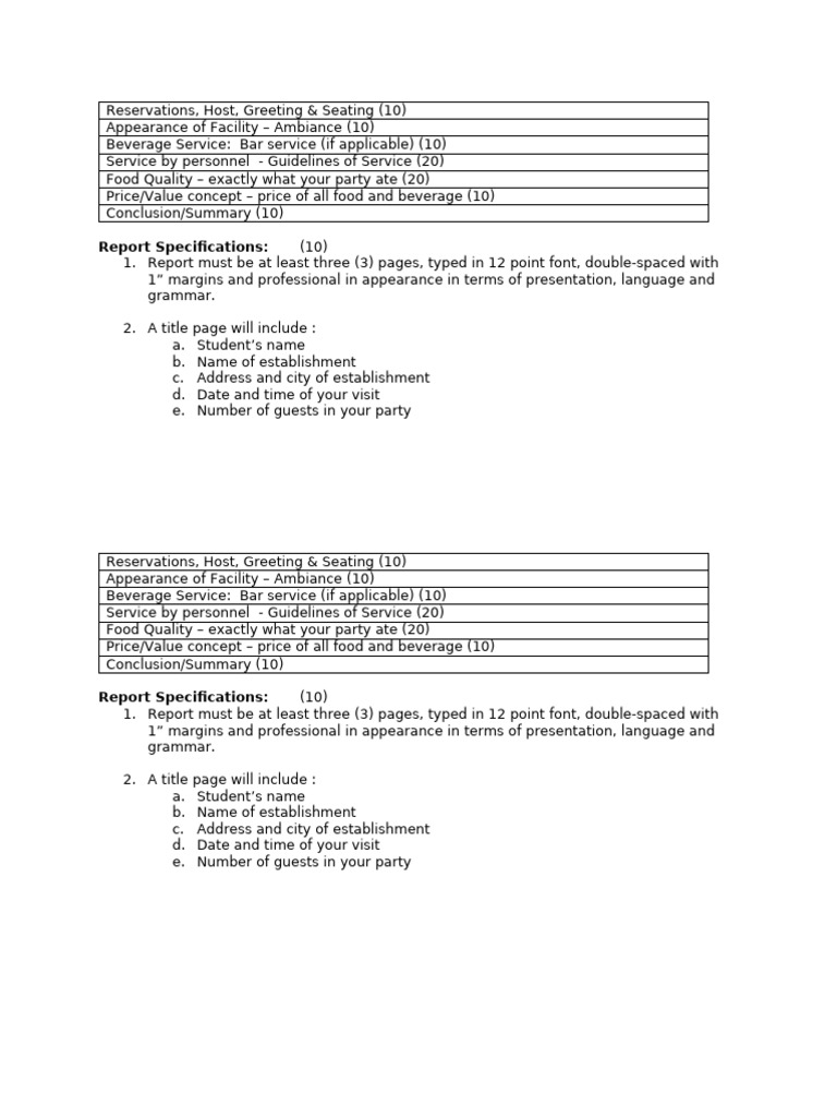 Project Grading Rubric | PDF