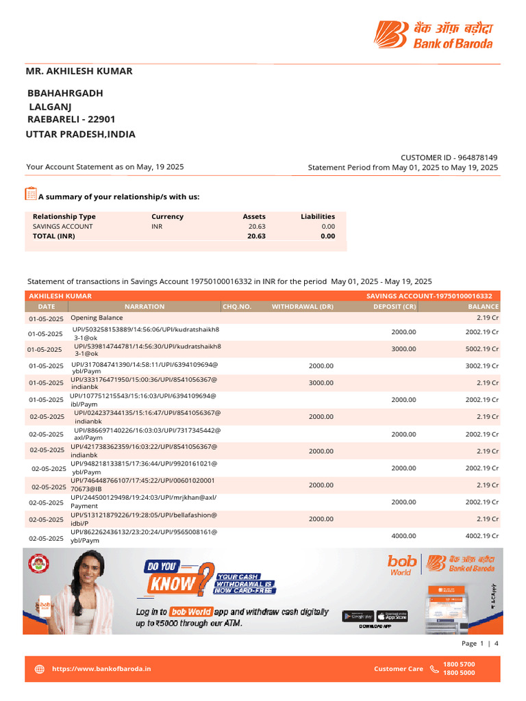 Mr. Akhilesh Kumar Bbahahrgadh Lalganj RAEBARELI - 22901 Uttar Pradesh ...