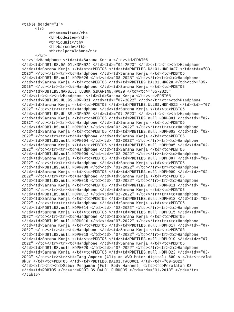 Barcode 001.005.026.093.1 | PDF