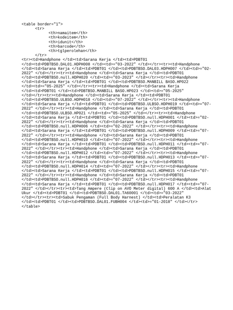 Barcode 001.005.026.089.1 | PDF