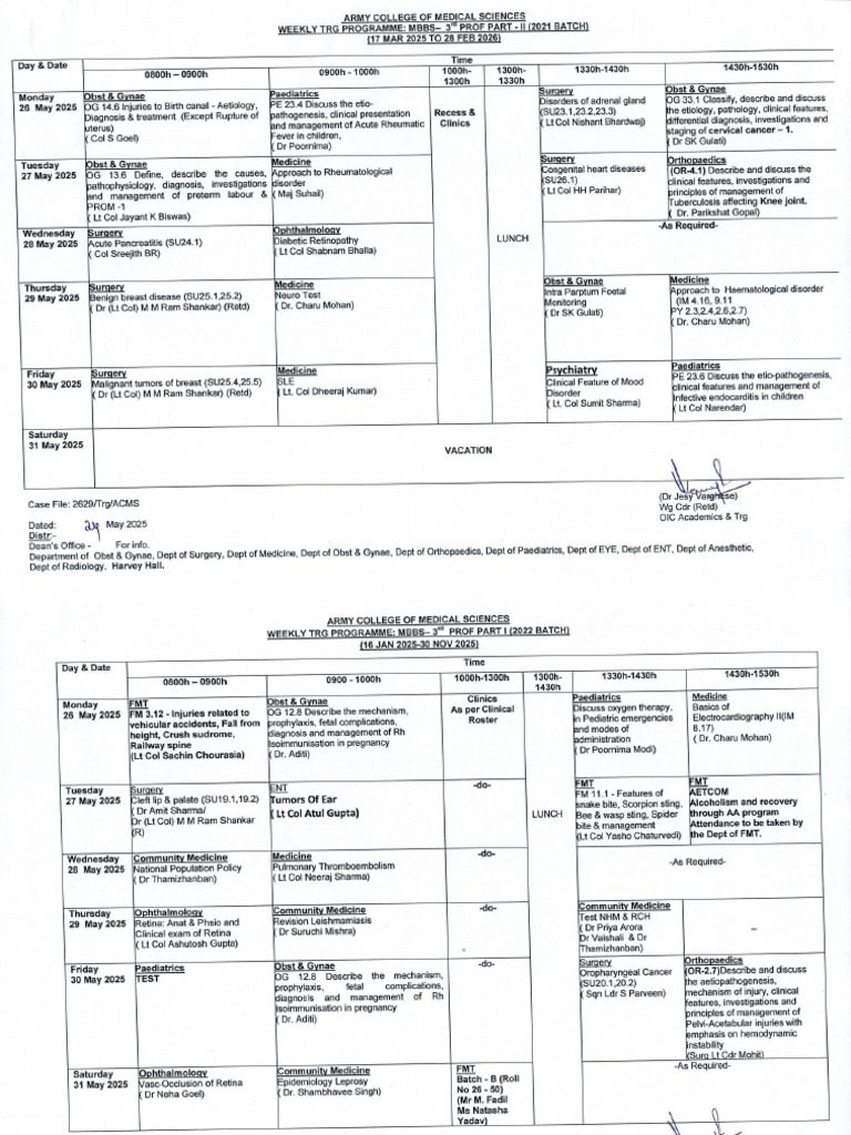 Weekly TRG Pgme 24 May 2025 | PDF