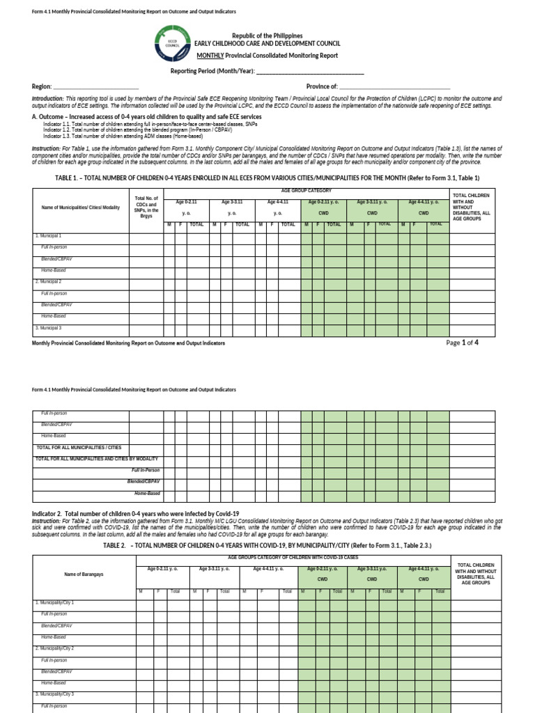 ECCDC Form 4.1 Monthly Provincial Consolidated Monitoring Report | PDF