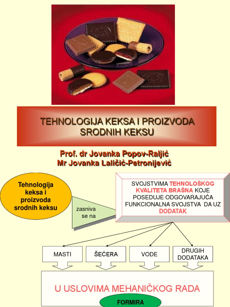 6-Tehnologija Keksa I Proizvoda Srodnih Keksu | PDF