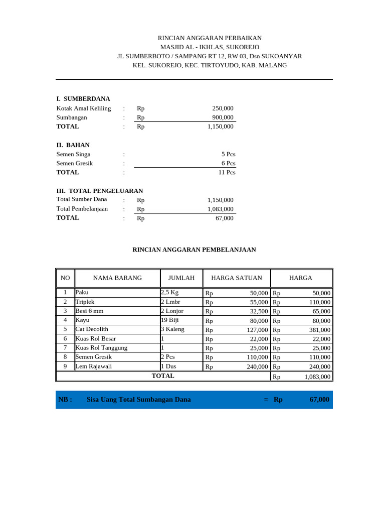 RAB Masjid AL Ikhlas | PDF
