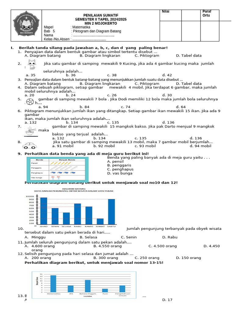 Sumatif Matematika Bab 5 (Piktogram) | PDF