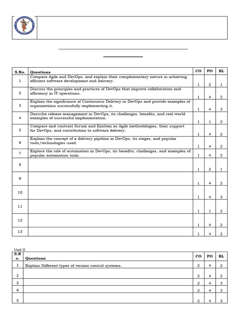 Devops Question Bank 15-05-2025 | PDF | Software Development ...