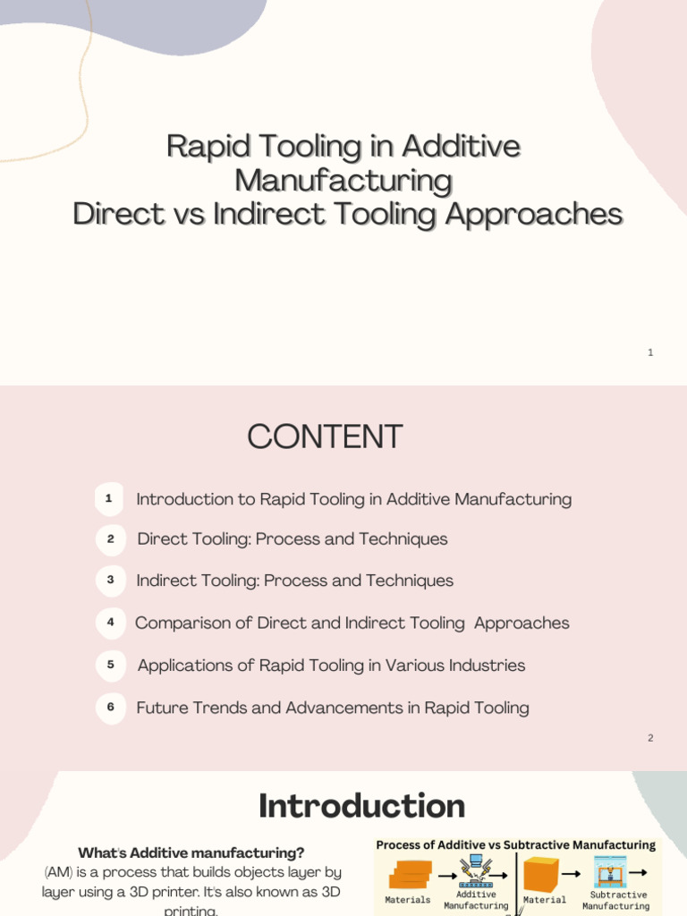 Rapid Tooling in Additive Manufacturing Direct Vs Indirect Approach ...