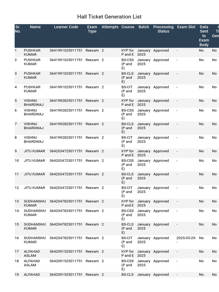 Hall Ticket Generation List | PDF