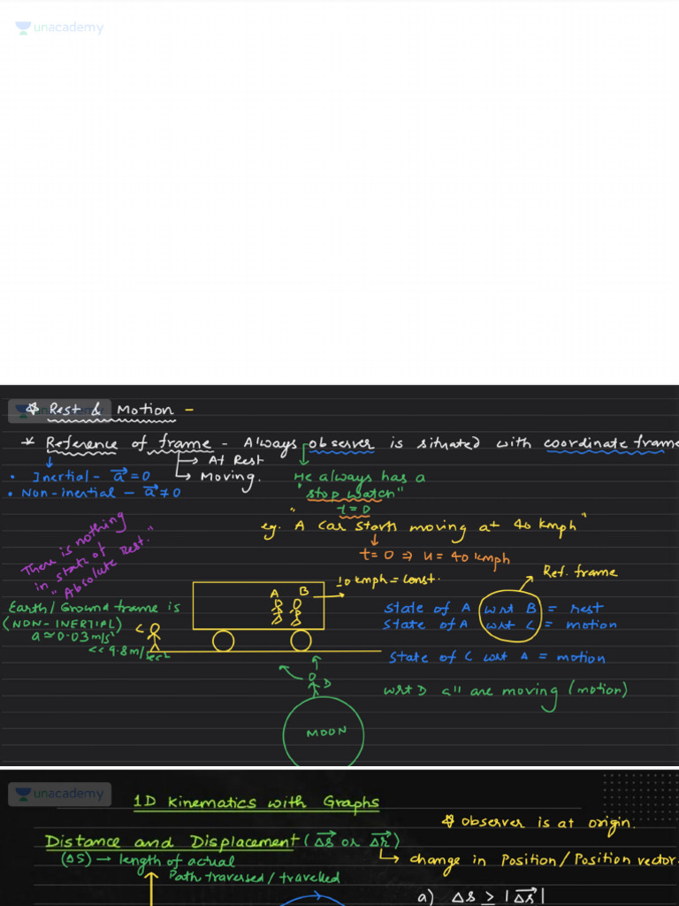 1D Kinematics With Graphs Lecture 1 With Anno | PDF