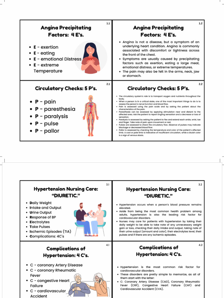 Nursing Flashcards Key Concepts and Conditions in Patient Care | PDF