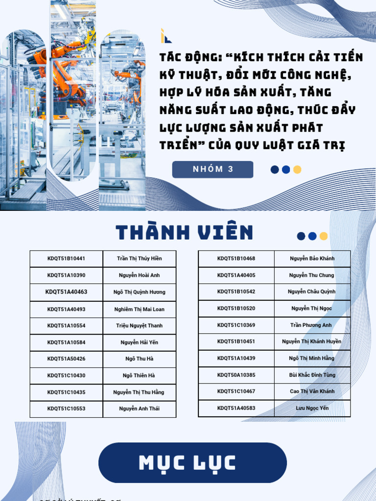 (Kdqt Nhóm 3) Kinh Tế Chính Trị Mln | PDF