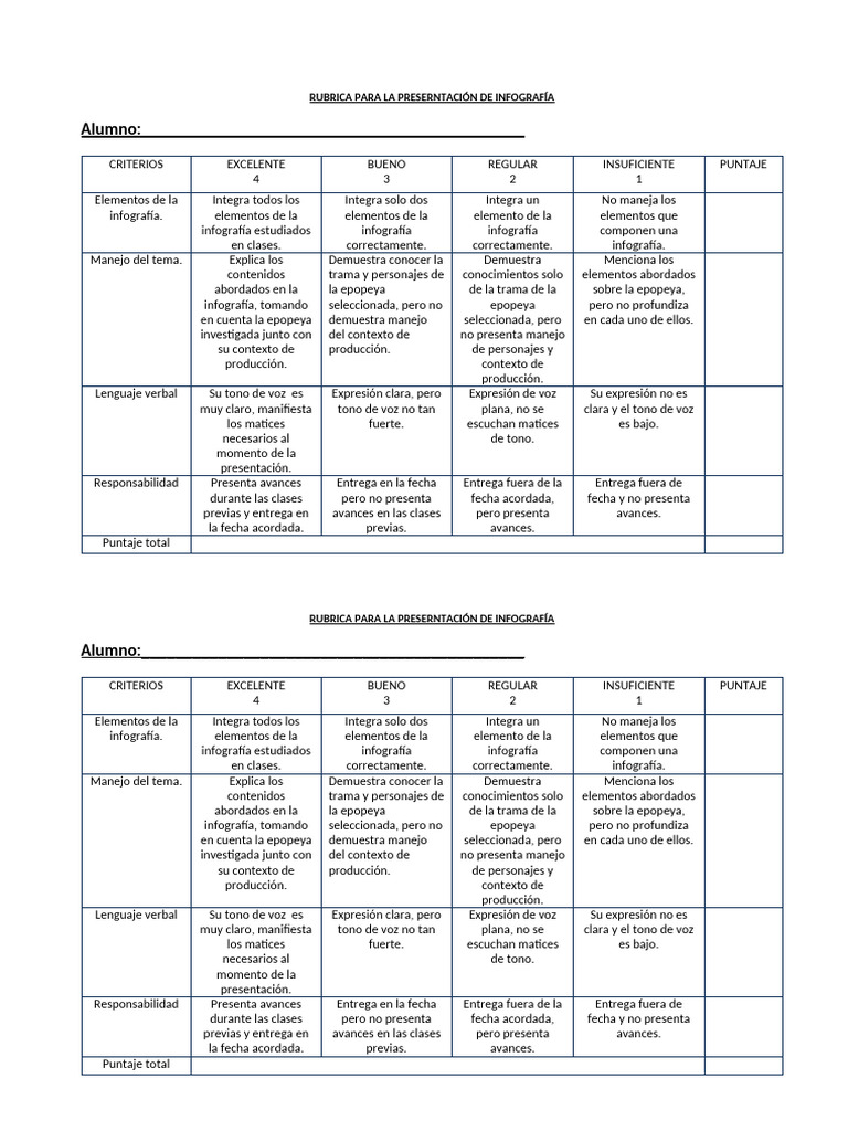 Rúbrica Infografía | PDF | Comunicación humana