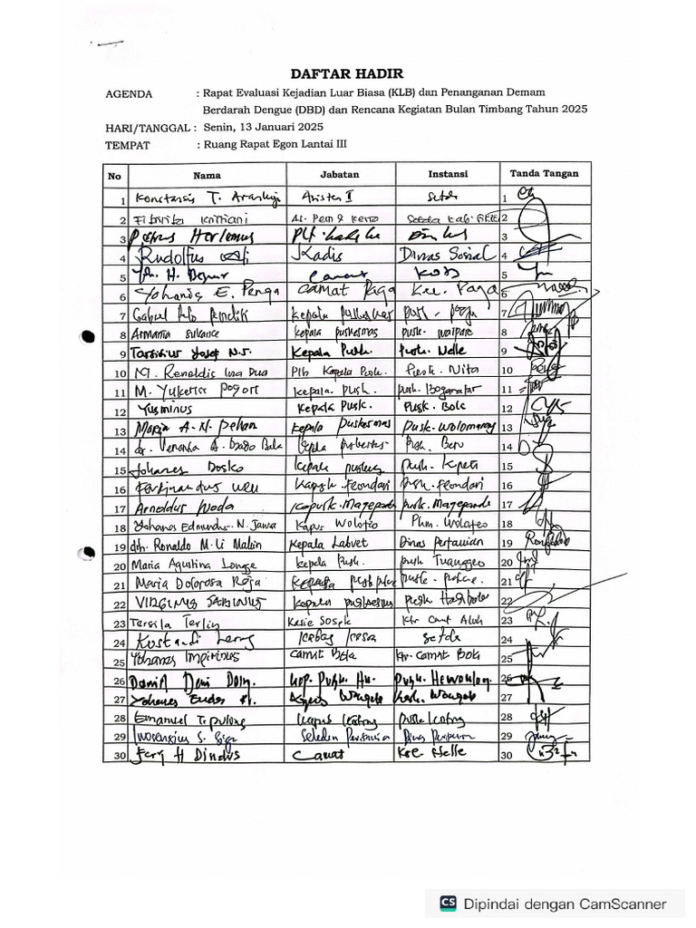 Daftar Hadir Rapat KLB Bulan Timbang Dan DBD | PDF