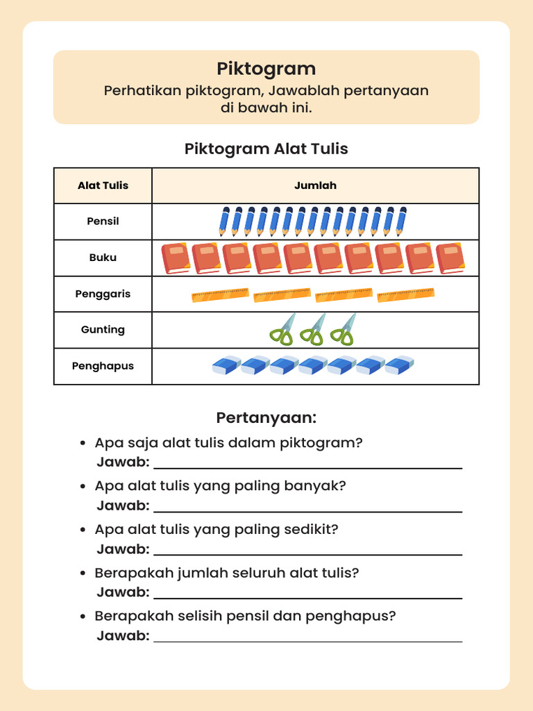 Piktogram Dan Diagram Batang Lembar Kerja Peserta Didik Warna-Warni ...