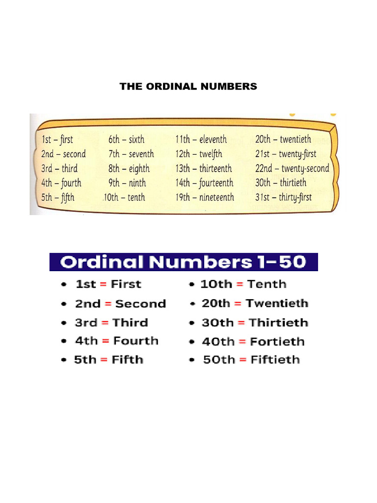 THE ORDINAL NUMBERS 4° PRIMARIA | PDF
