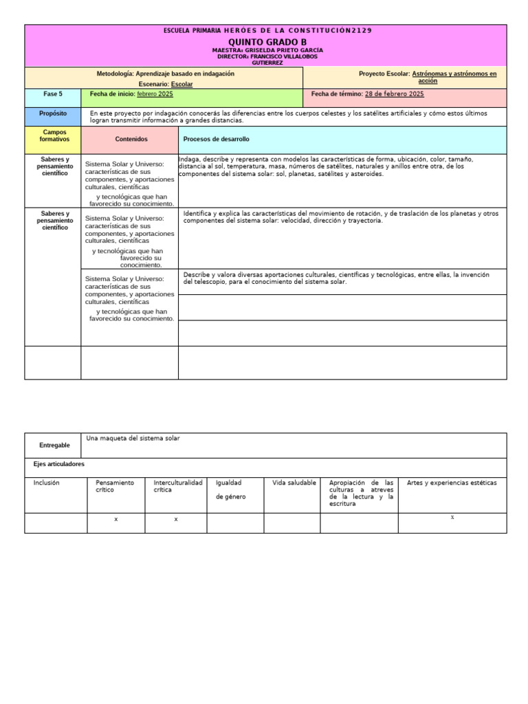 Astronomas y Astronomos en Acción | PDF | Sistema solar | Universo