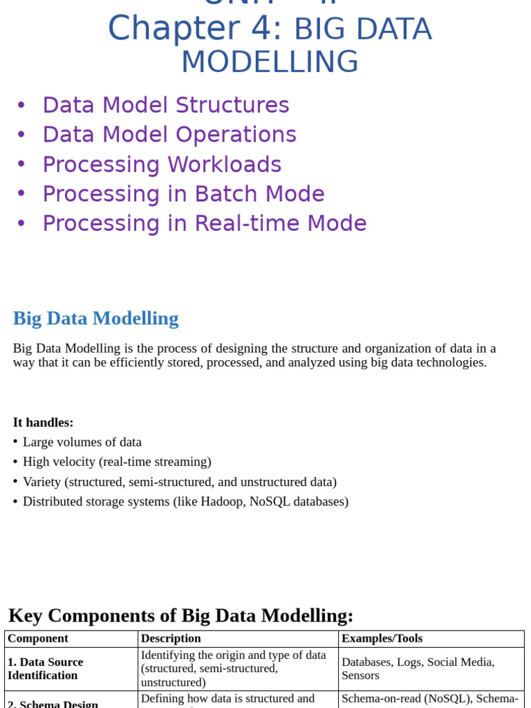 Big Data Analytics - Chapter 4 | PDF | Map Reduce | Databases