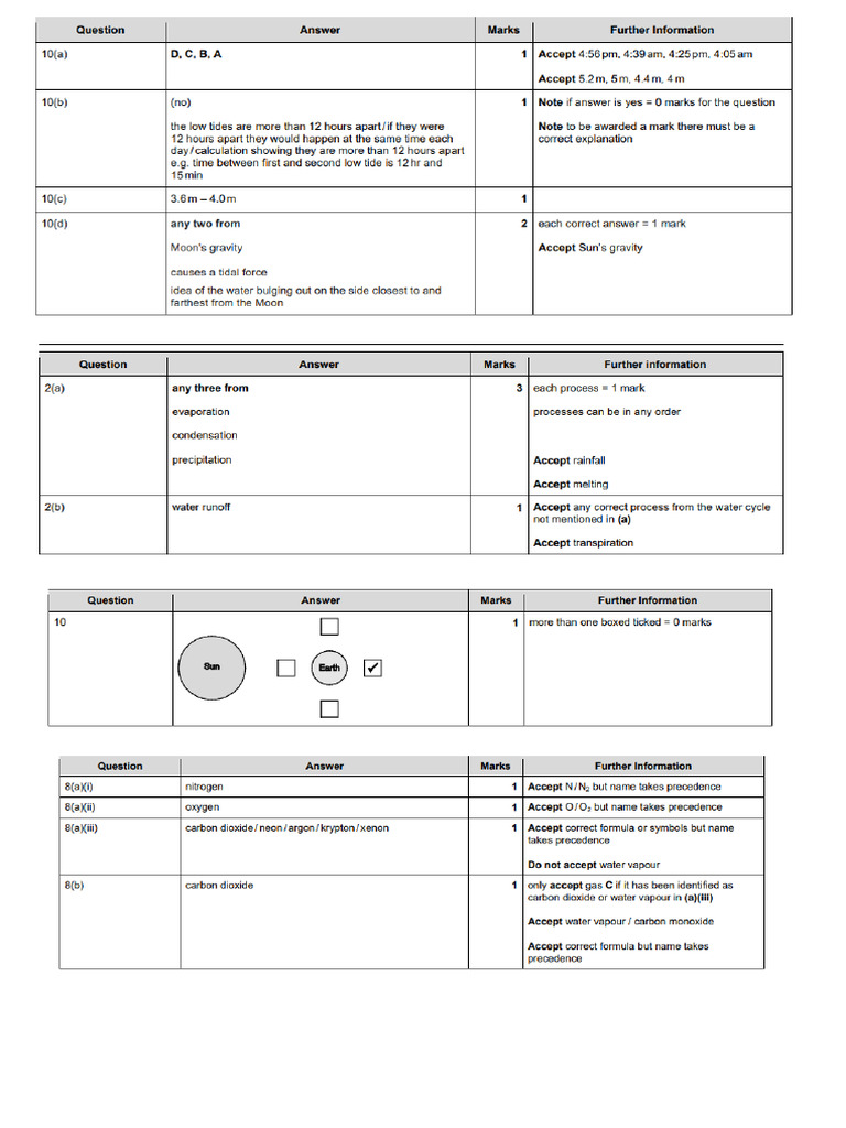 Earth& Space Answers | PDF
