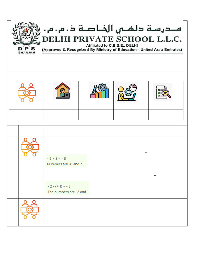 Ak-Learning Resources - Integers | PDF | Numbers | Integer