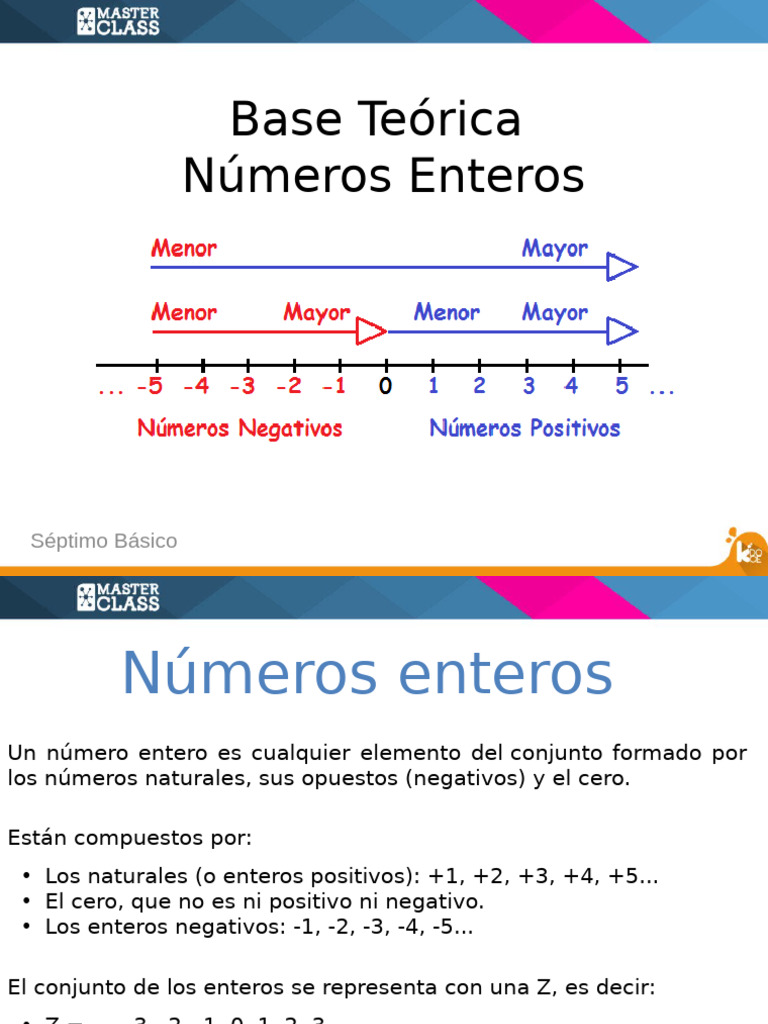 Números Enteros: Definición y Sumas | PDF | Entero | Objetos matemáticos