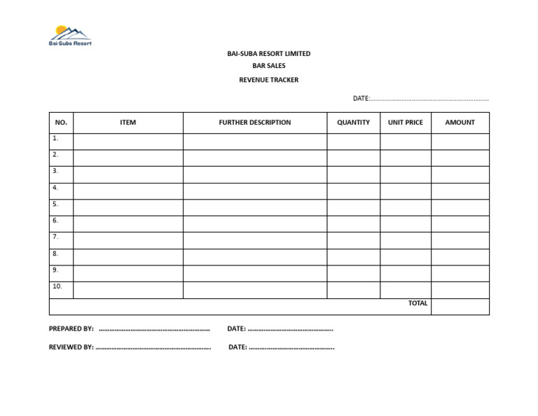 Bar Sales Revenue Tracker | PDF