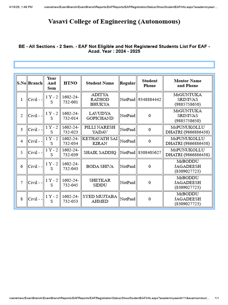 I Year EAF - 15.04.2025 | PDF