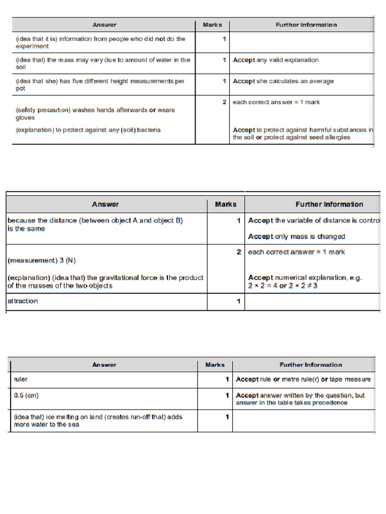 Physics Sheets Answers | PDF