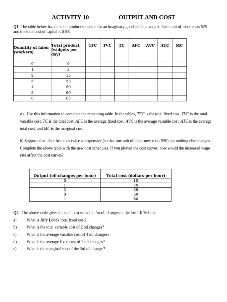 Activity 10 Output Cost | PDF