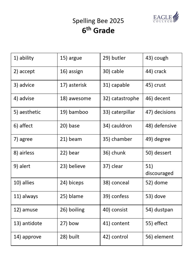6th Grade Spelling Bee 2025 | PDF