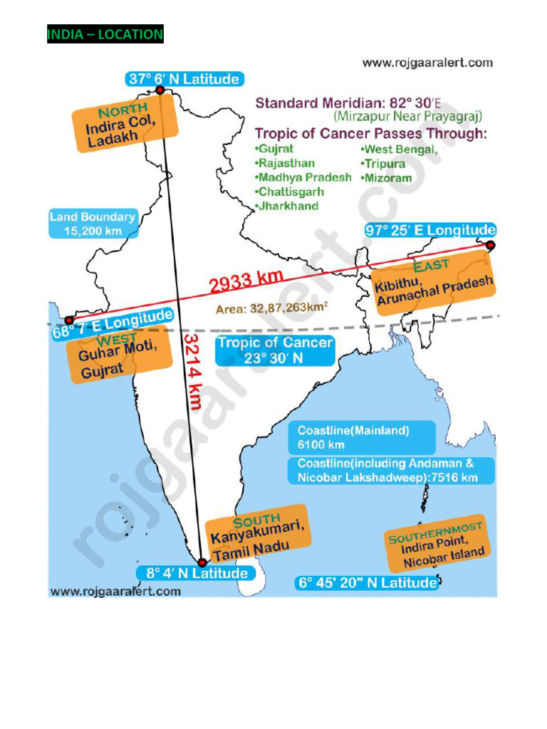 India’s Geographic Dimensions in KM | PDF | Indian Ocean | Indian ...