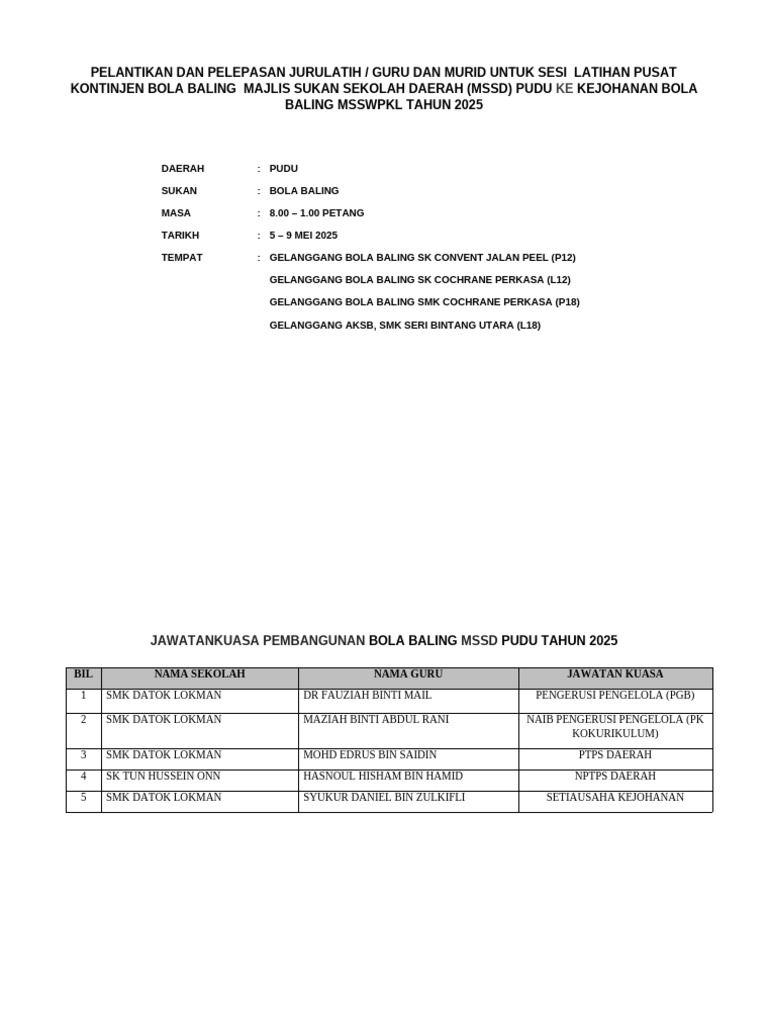 Pelepasan Latihan Pusat Daerah Pudu Ke MSSWPKL Tahun 2025 Edited | PDF