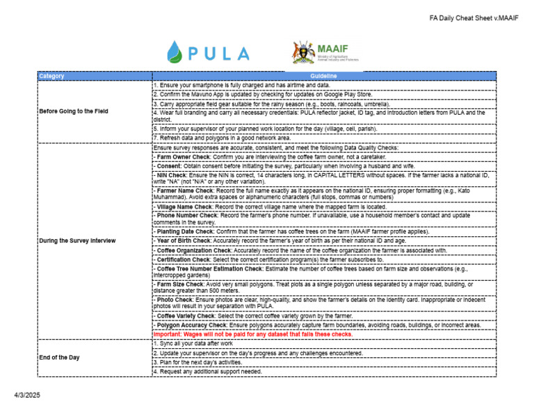 Field Survey Guidelines for Coffee Farmers | PDF