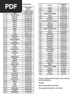 Asian Countries Population 2025 | PDF | Asia