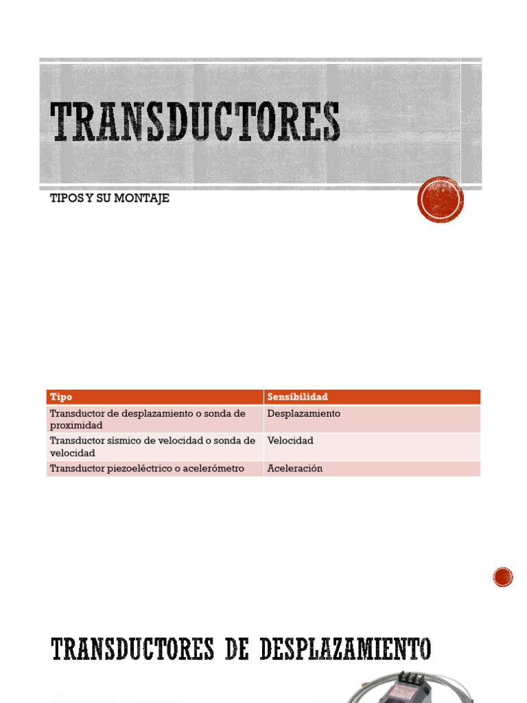008 Tipos de Transductores | PDF