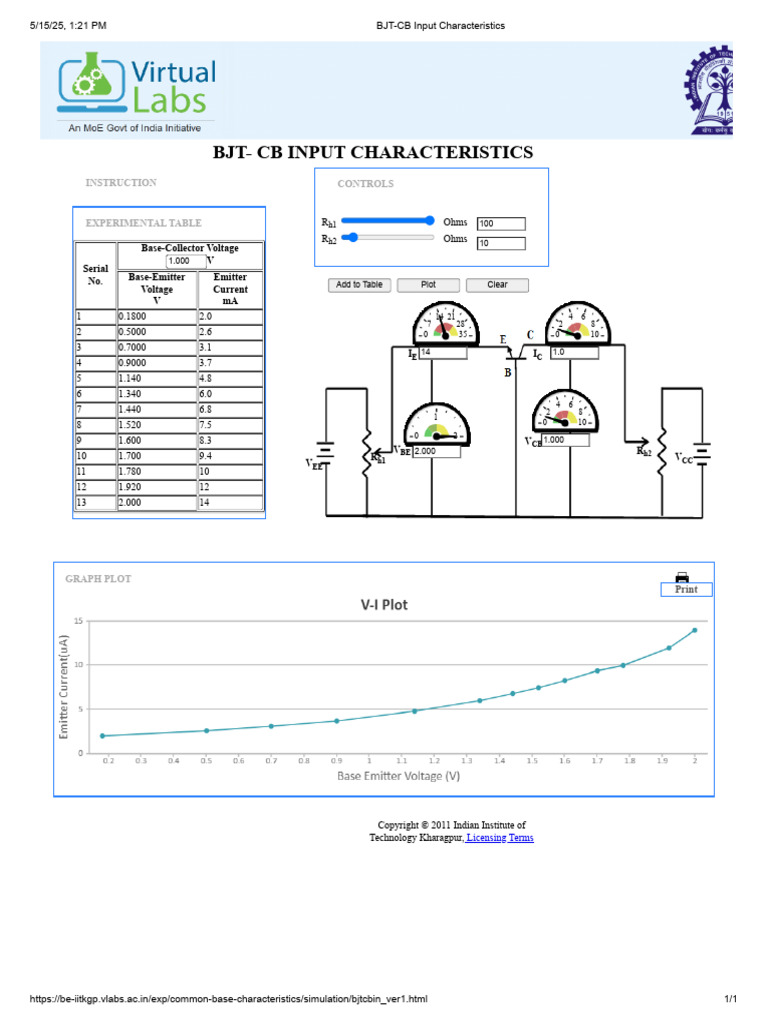 BJT-CB Input Characteristics (6) - 1 | PDF | Electrical Components | Electronic Engineering